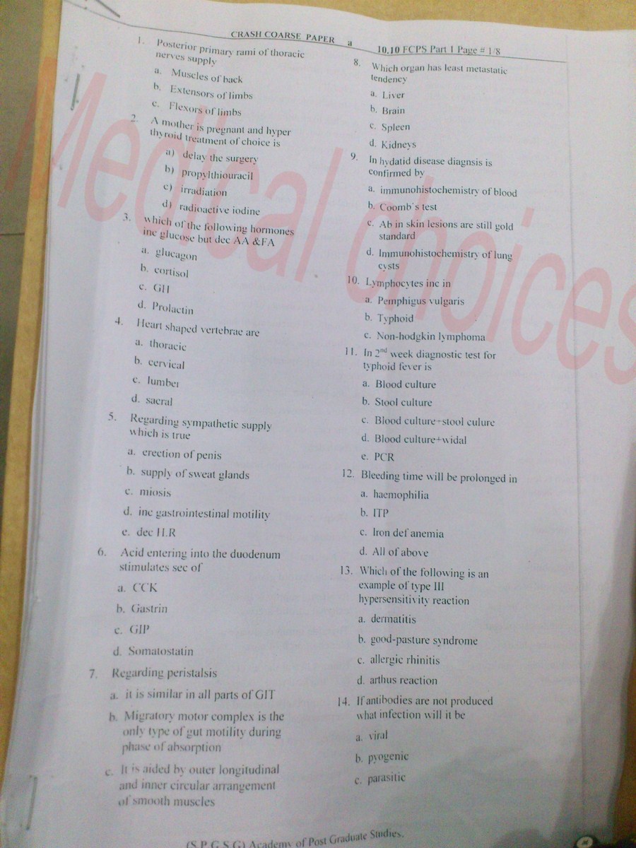 FCPS Part 1 Past Papers Original | MEDICAL CHOICES